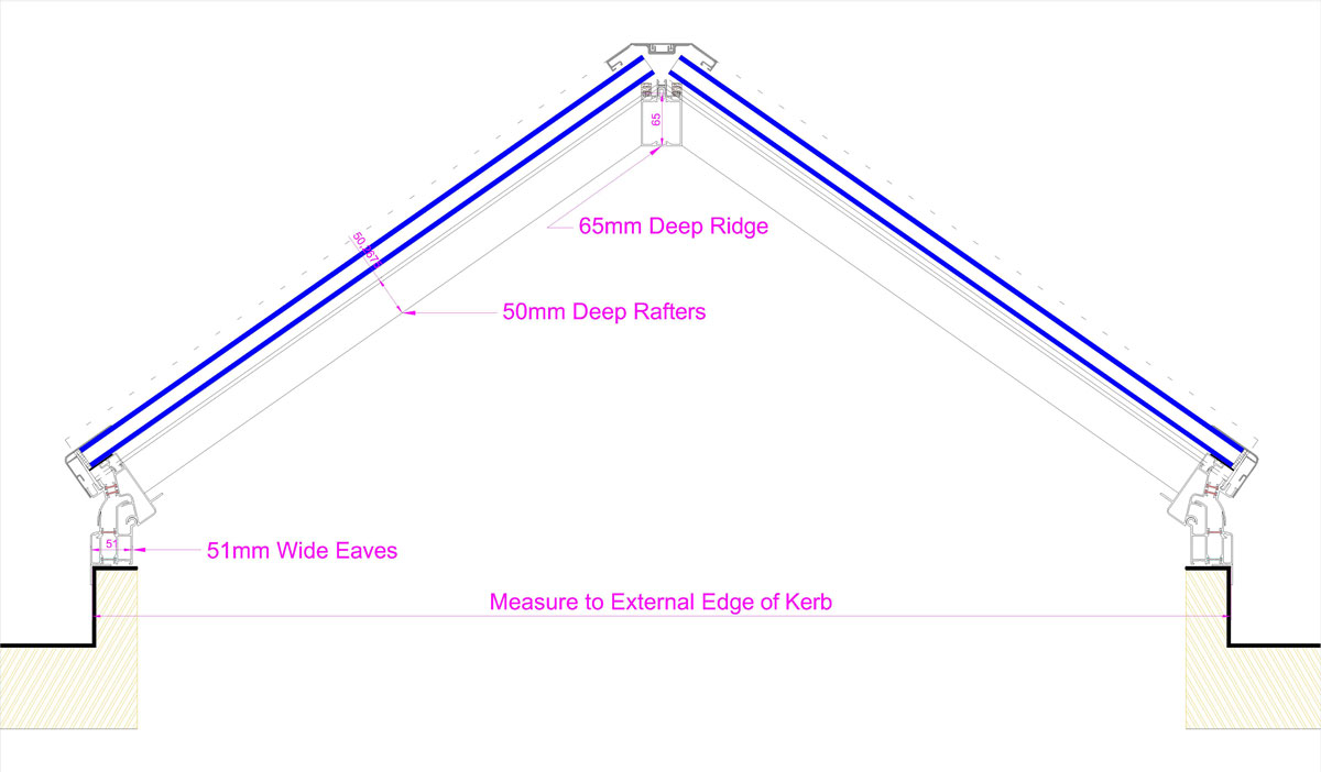 Aluminium Roof Lanterns - Aluminium Skylights and Lanterns Manufactured ...